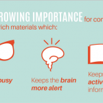 Safety Hazards Infographic: 7 Common Workplace Safety Hazards