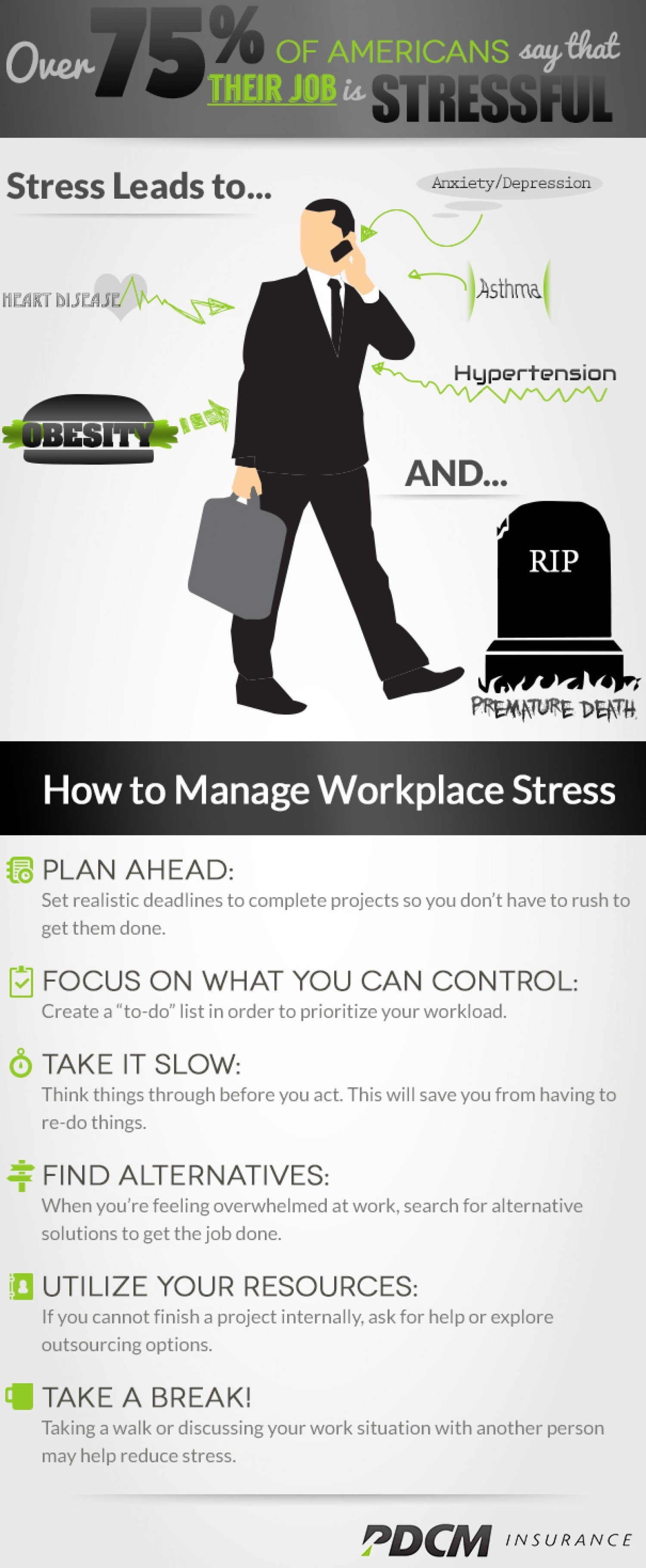 Workplace Stress Infographic How To Manage Workplace Stress